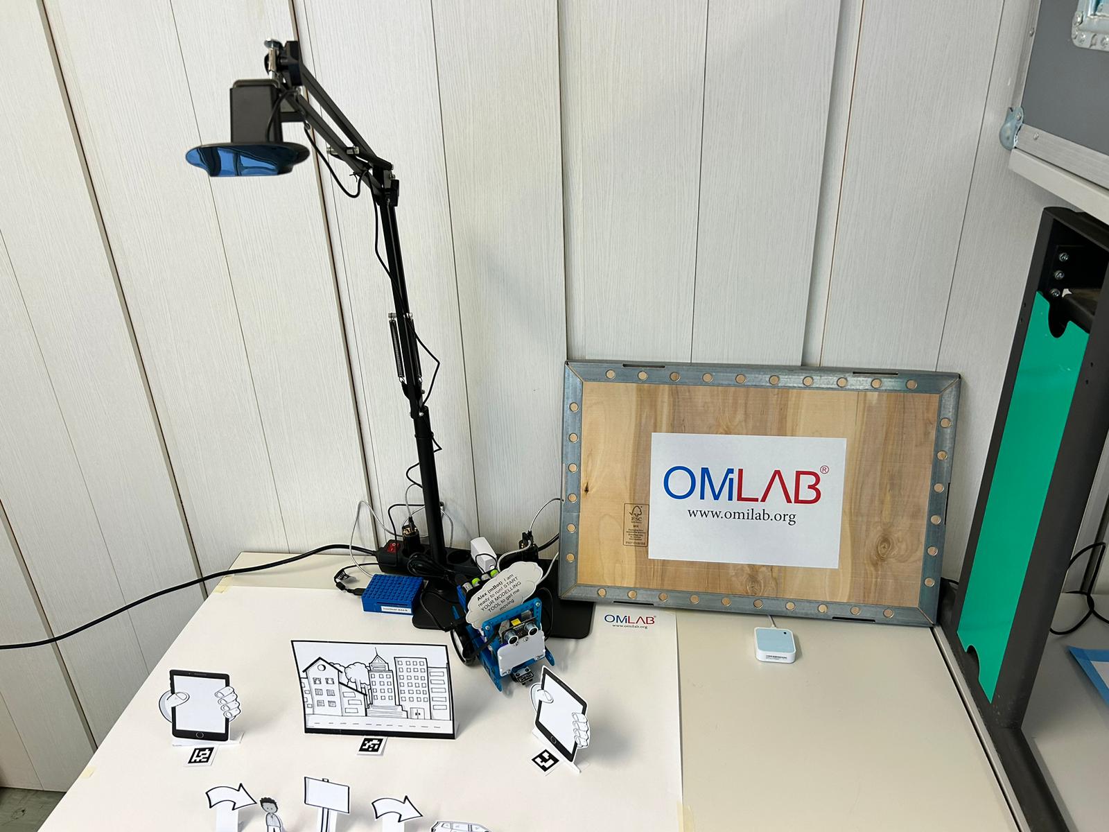 OMILAB@HS Schmalkalden | OMILAB.org